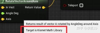 关于Transform空间变换 知乎