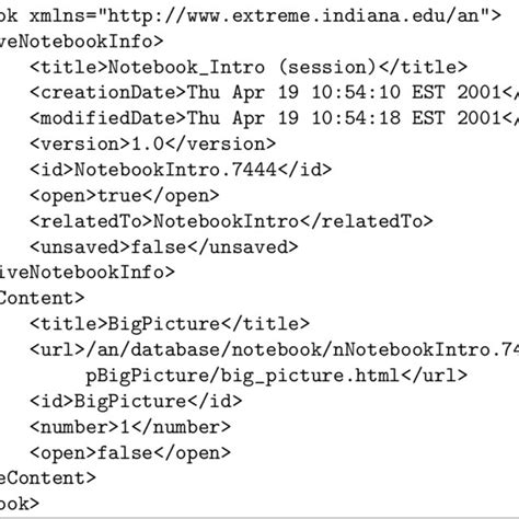 An Xml File With Notebook Metadata Download Scientific Diagram