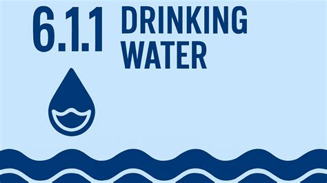 Safely Managed Drinking Water Indicator 611