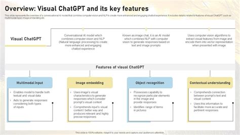 Overview Visual Chatgpt And Its Key Features Comprehensive Guide On Ai Chatgpt Ss V Ppt Example