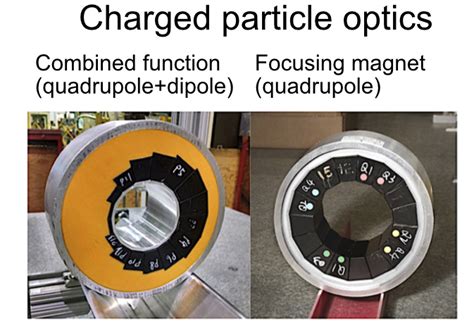 halbach array and multipole feature · magpylib magpylib · discussion 491 · github