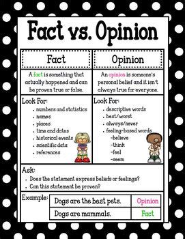 Fact And Opinion Anchor Chart