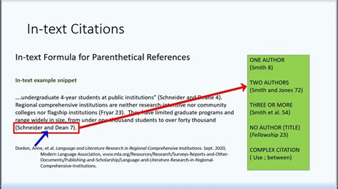 Mla 9th In Text Citations Youtube