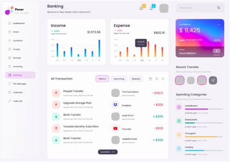 Software Developer Web Scraping Web App Payroll Software Program Admin