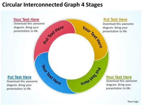 circular interconnected graph 4 stages ppt powerpoint slides template