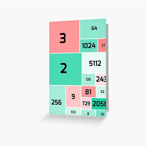 Treemap Chart Treemap Treemap Chart Excel Excel Treemap Chart