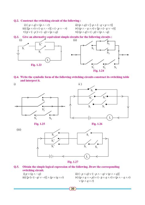 Maharashtra Board 12th Standard Maths Part 1 Book Pdf Aglasem