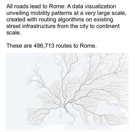 asgeir i on linkedin algorithms ai artificialintelligence machinelearning deeplearning…