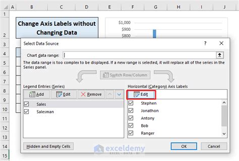 How To Change Axis Labels In Excel 3 Easy Methods ExcelDemy