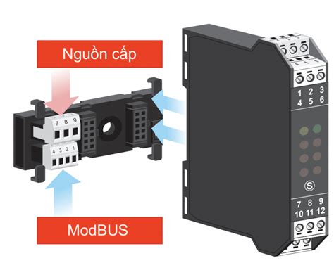 Đế nguồn Z PC chuyên dùng cho model Z SC Z AI Z RTD