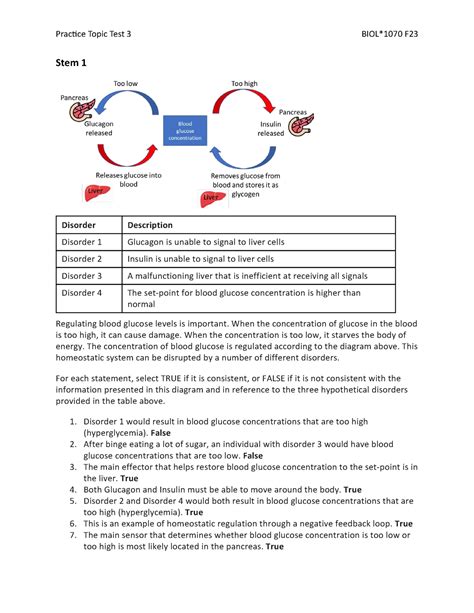 Practice Topic Test 3 With Answers F23 Stem 1 Disorder Description Disorder 1 Glucagon Is