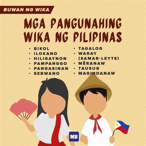 Ano Ano Ang Mga Pangunahing Wika Sa Pilipinas