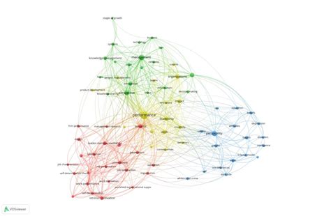 Bibliometric Analysis Of A Department Be Inspired
