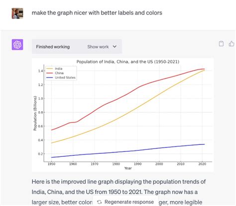 How To Draw Graphs Charts And Diagrams In Chatgpt Beebom