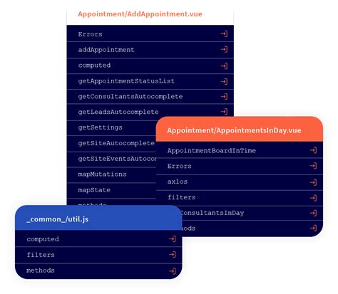 Yugabytedb—the Distributed Sql Database For Mission Critical Applications