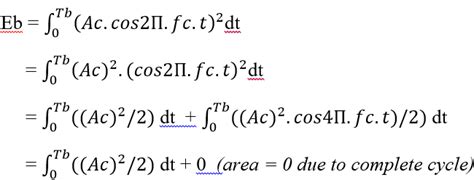 Constellation Diagram Of Ask In Detail