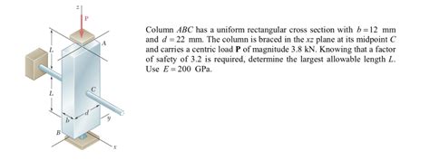 Solved Column Abc Has A Uniform Rectangular Cross Section