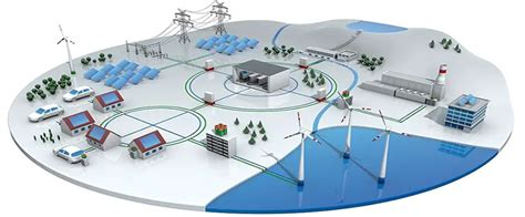 Smart Grid Technology And Applications Smart Grid Components