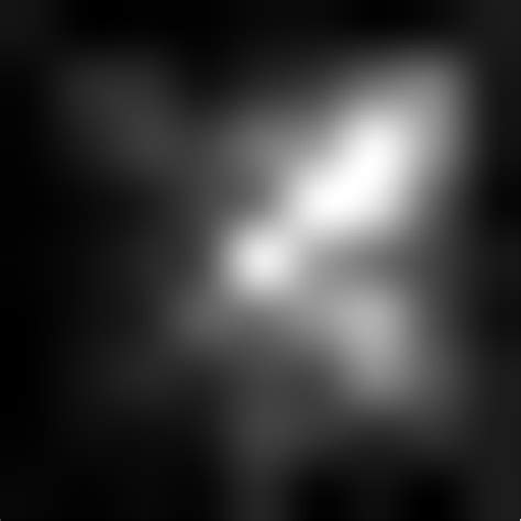 Smoothed Heat Map Of The Visit Frequencies In The Core Affect Space Download Scientific Diagram