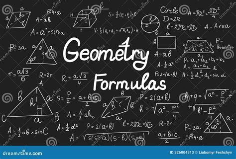 Geometry Formulas Science And Education Background Chalkboard Inscribed With Scientific