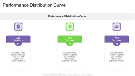 Performance Distribution Curve In Powerpoint And Google Slides Cpb PPT PowerPoint