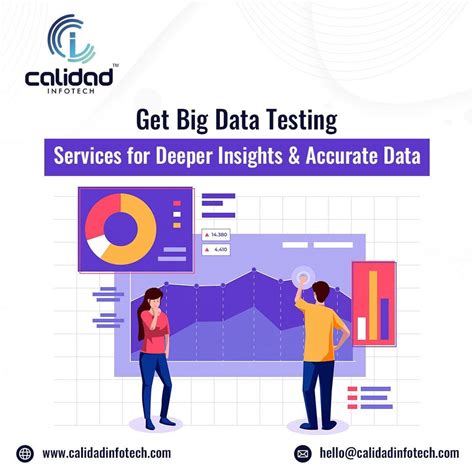 Calidad Infotech On Linkedin Bigdatatesting Bigdatatestingservices Bigdatatestingcompany
