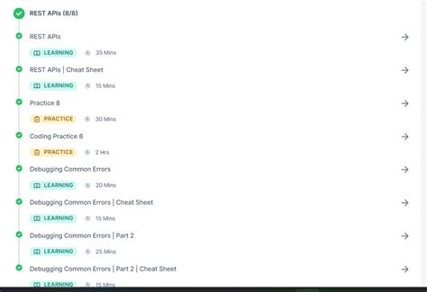 Manideep Vanga On Linkedin Day110 Ccbp Python Nextwave