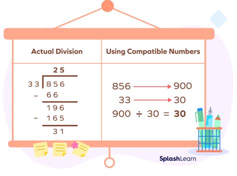 Free Compatible Numbers Division Worksheet Download Free Compatible
