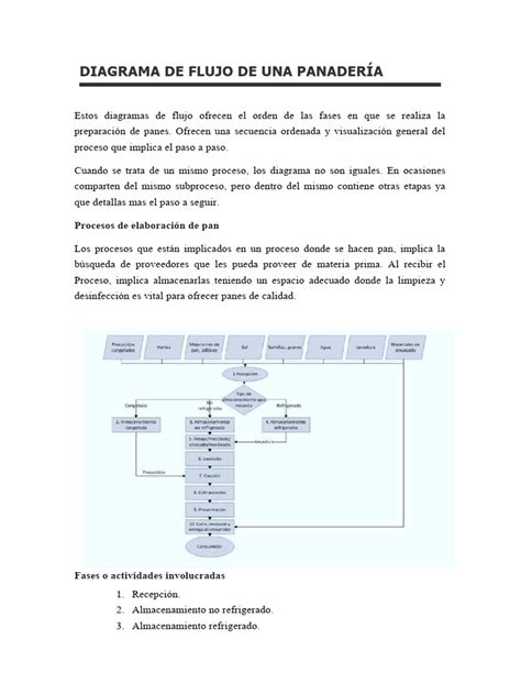Diagrama De Flujo De Una Panadería Pdf