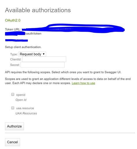 Java Sending Requests To Rest Webservices From Swagger Ends To 401