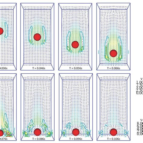 Illustrative Concepts Of Conforming Mesh And Non Conforming Mesh