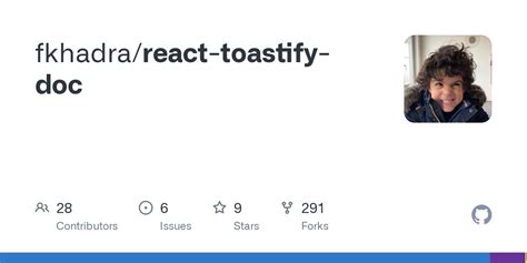 React Toastify Docsrccomponentsapptsx At Master · Fkhadrareact Toastify Doc · Github