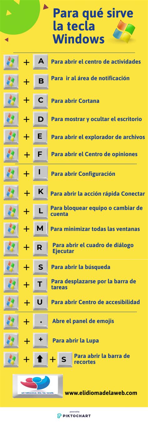 Listado De 140 Comandos Para Ejecutar En Windows Info En