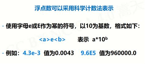 天天向上实例开发天天向上程序要求循获取用户输入非法数据异常处理并提示再次输入按照函数 Csdn博客