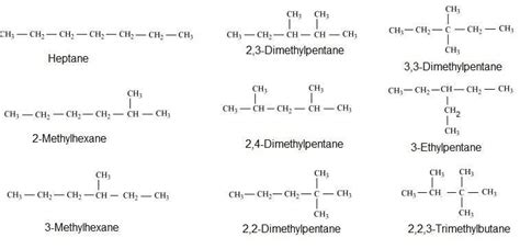 Heptane Isomers Structural Formulas