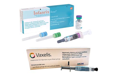Which Pertussis Vaccine Should You Use Govuk