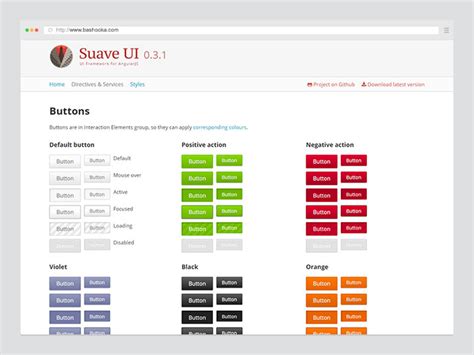 25 Awesome Angularjs Web Ui Framework Components Bashooka