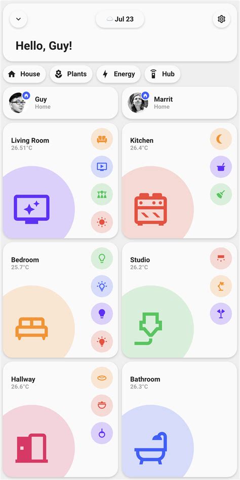 Mushroom Cards Build A Beautiful Dashboard Easily 🍄 Share Your Projects Home Assistant
