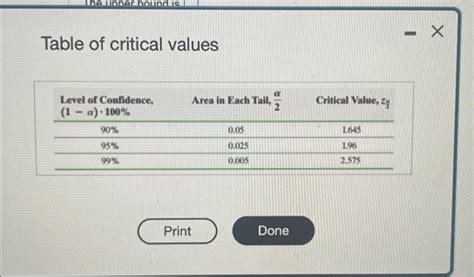 Solved Construct A 99 Confidence Interval Of The Population
