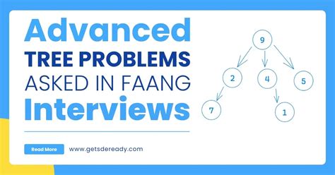 Guide To Mastering Dsa And System Design For Aspiring Developers In 2025