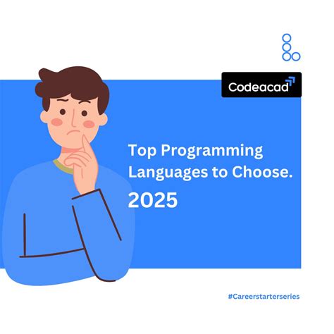 Updated Careergrowth Topprogramming Beginner Upskill Skills Future