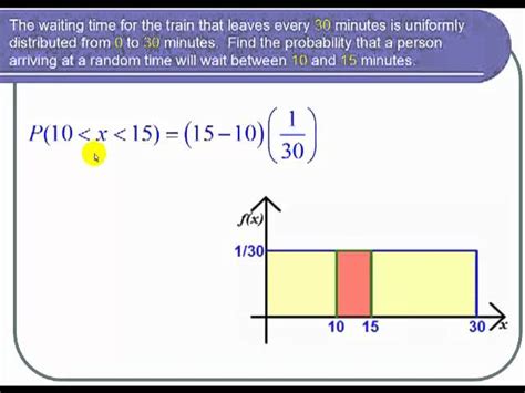 uniform distribution