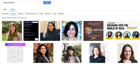 My Best Diversity Strings Boolean Strings