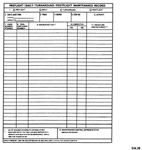 Forms And Records Control