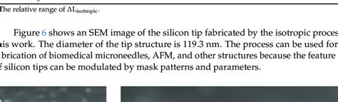 Experimental Data From The Isotropic Etching Process Unit µm Download Scientific Diagram