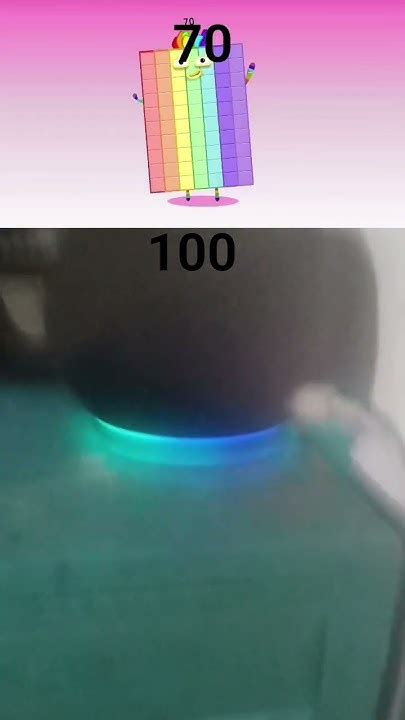 Numberblocks Youtube