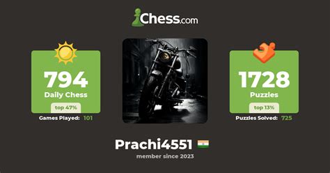 Prachi Tiwari🔰 Prachi4551 Chess Profile