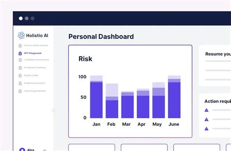 Meet Holistic Ai An Ai Governance Risk And Compliance Platform Automation Vault