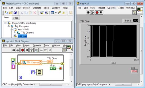 Using The Labview Network Published Shared Variable And Opc With Ni Daqmx Ni