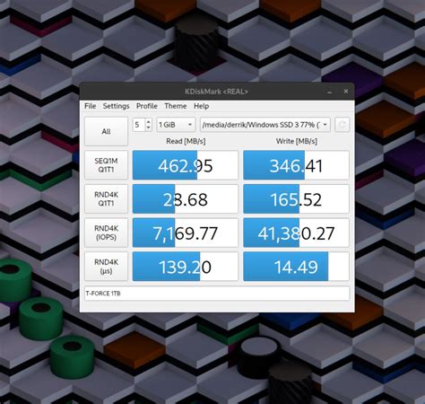 How To Benchmark Your Disks On Linux Addictive Tips Guide